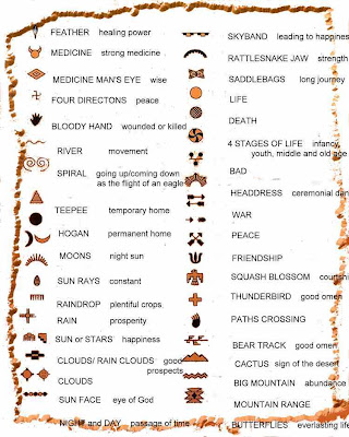 Native American symbols | Eve Warren : A History of...