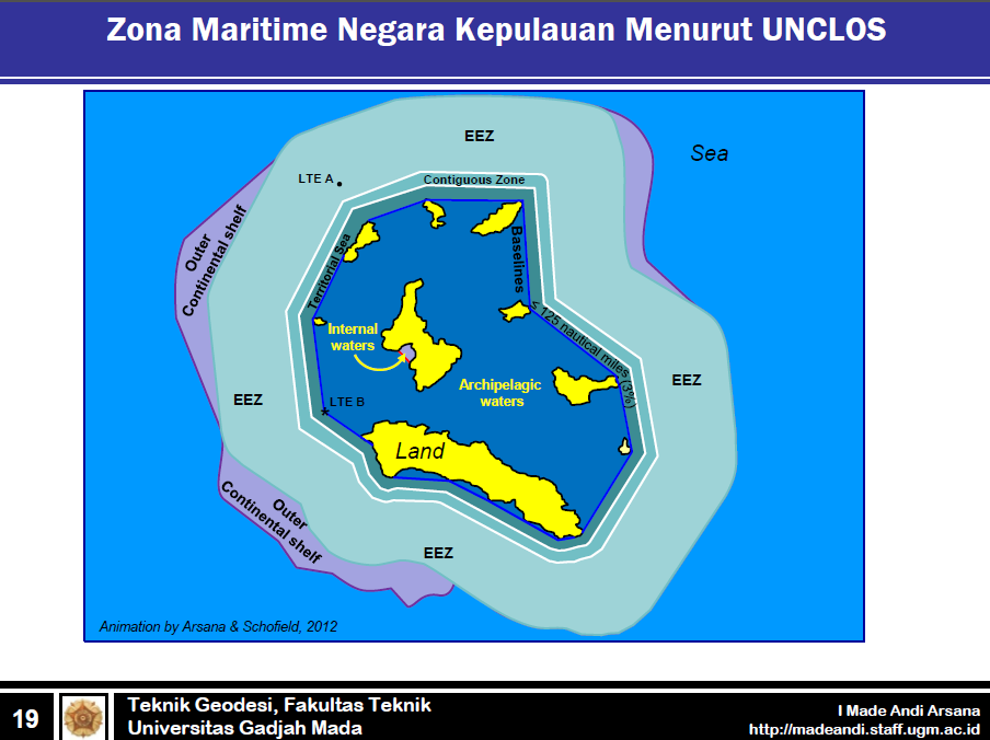 Blogschology: Melukis Garis pangkal kepulauan Indonesia dan Alur Laut ...