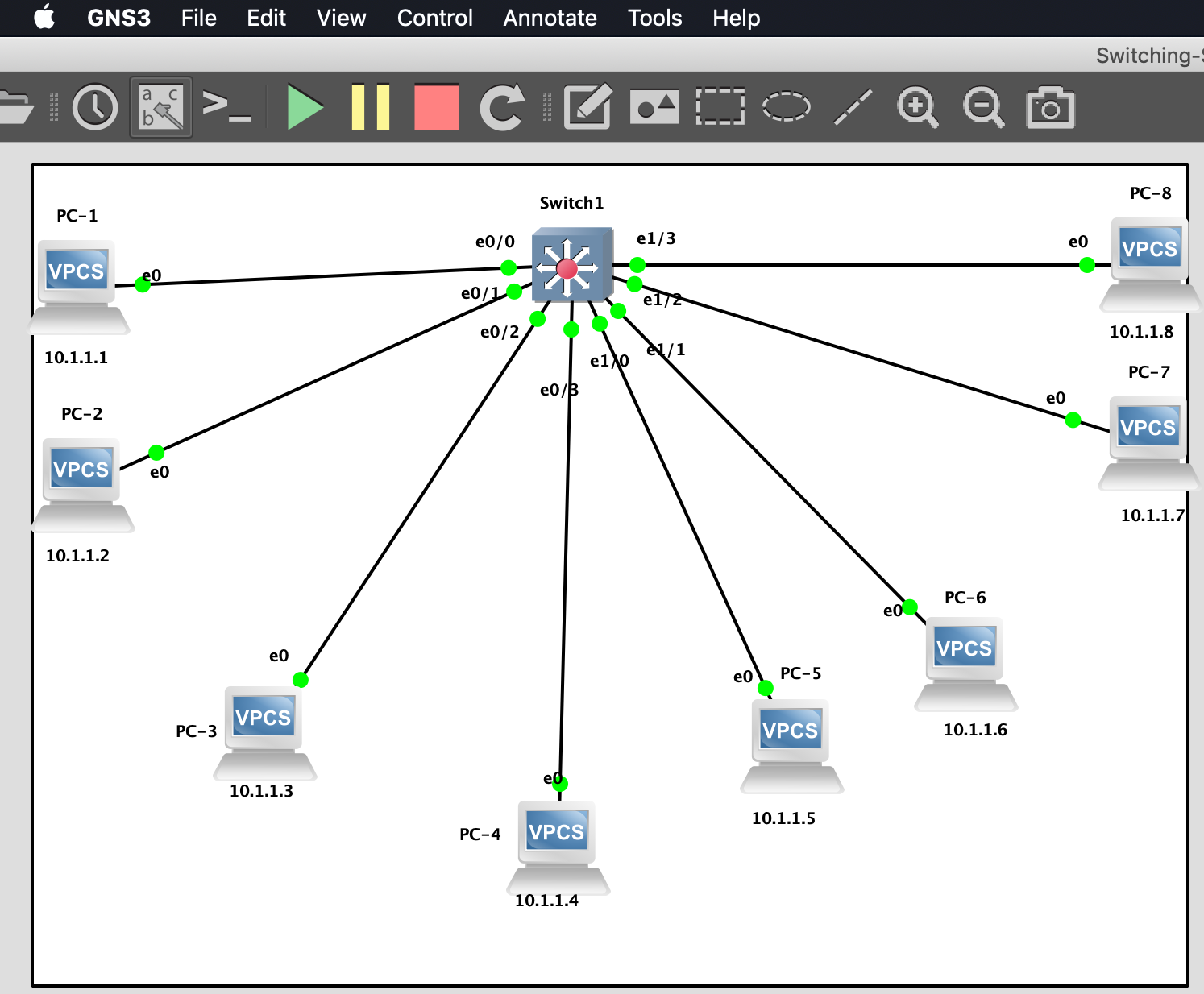 HackingDNA: Configure VLAN on GNS3