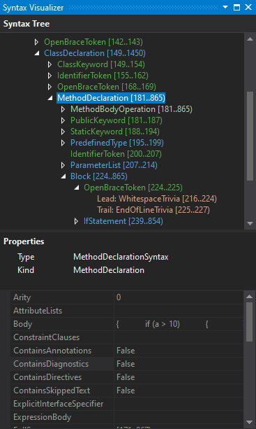 C# Code Analysis With Roslyn's Syntax Trees - Dreamz Developers Blog