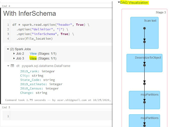 InferSchema Vs StructType in Spark | How to Define Schema in Apache Spark