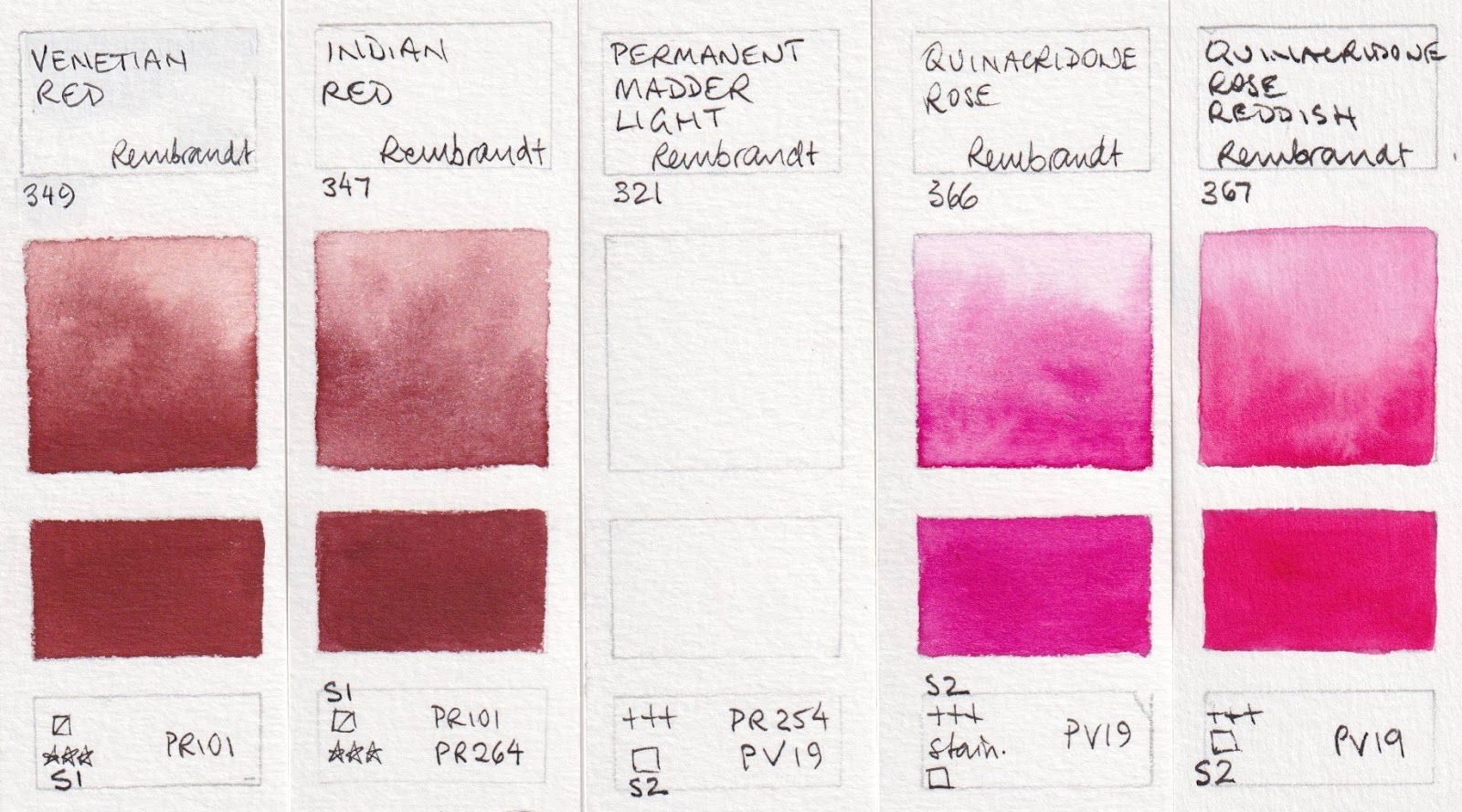 Jane Blundell Artist: Rembrandt Artist Watercolours by Royal Talens