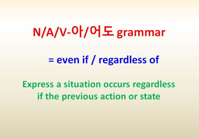 N/A/V-아/어도 grammar = even if, regardless of ~a situation occurs ...