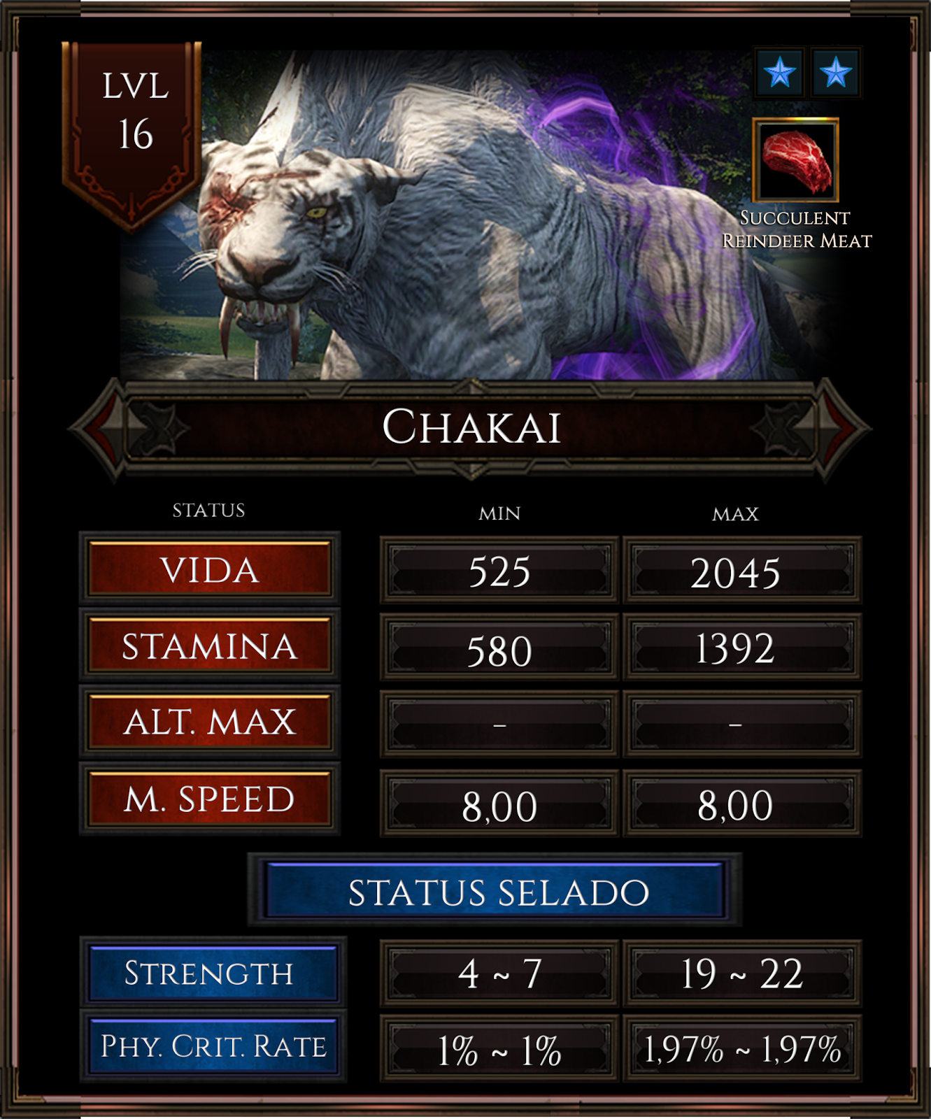 Chakai - Riders of Icarus Brasil