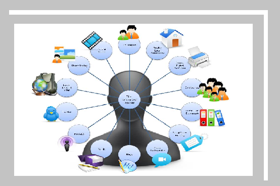 Konsep 34+ Sumber Belajar