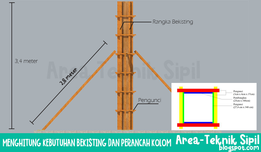 Perhitungan Kebutuhan Besi Beton Dan Bekisting Pada B - vrogue.co Perhitungan Kebutuhan Besi Beton Dan Bekisting Pada B - vrogue.co