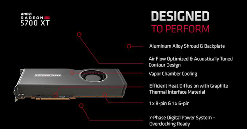 AMD Radeon RX 5700 series to be available on July 7, starts at USD 379