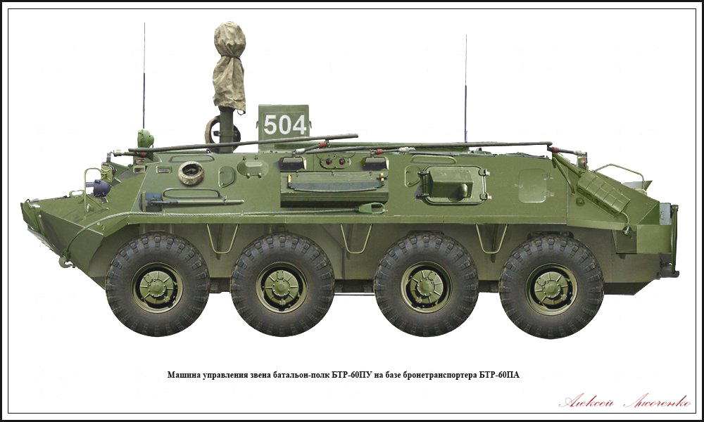 Szextant Blog "https://szextant.blogspot.com": 52.) BTR-60, 70, 80 APC ...