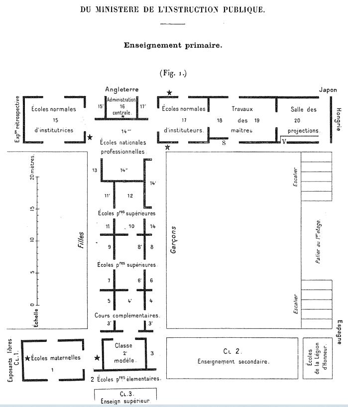 Musée de l'école à Montceau-les-Mines