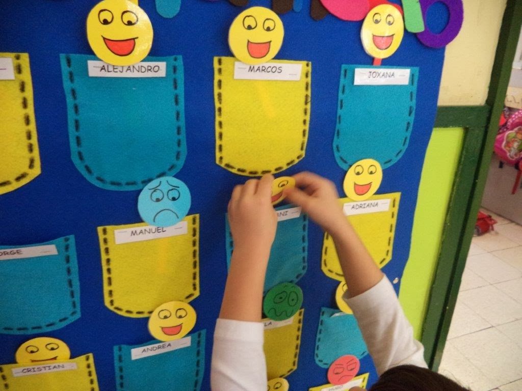 Rincones de Colores: EMOCIÓMETRO