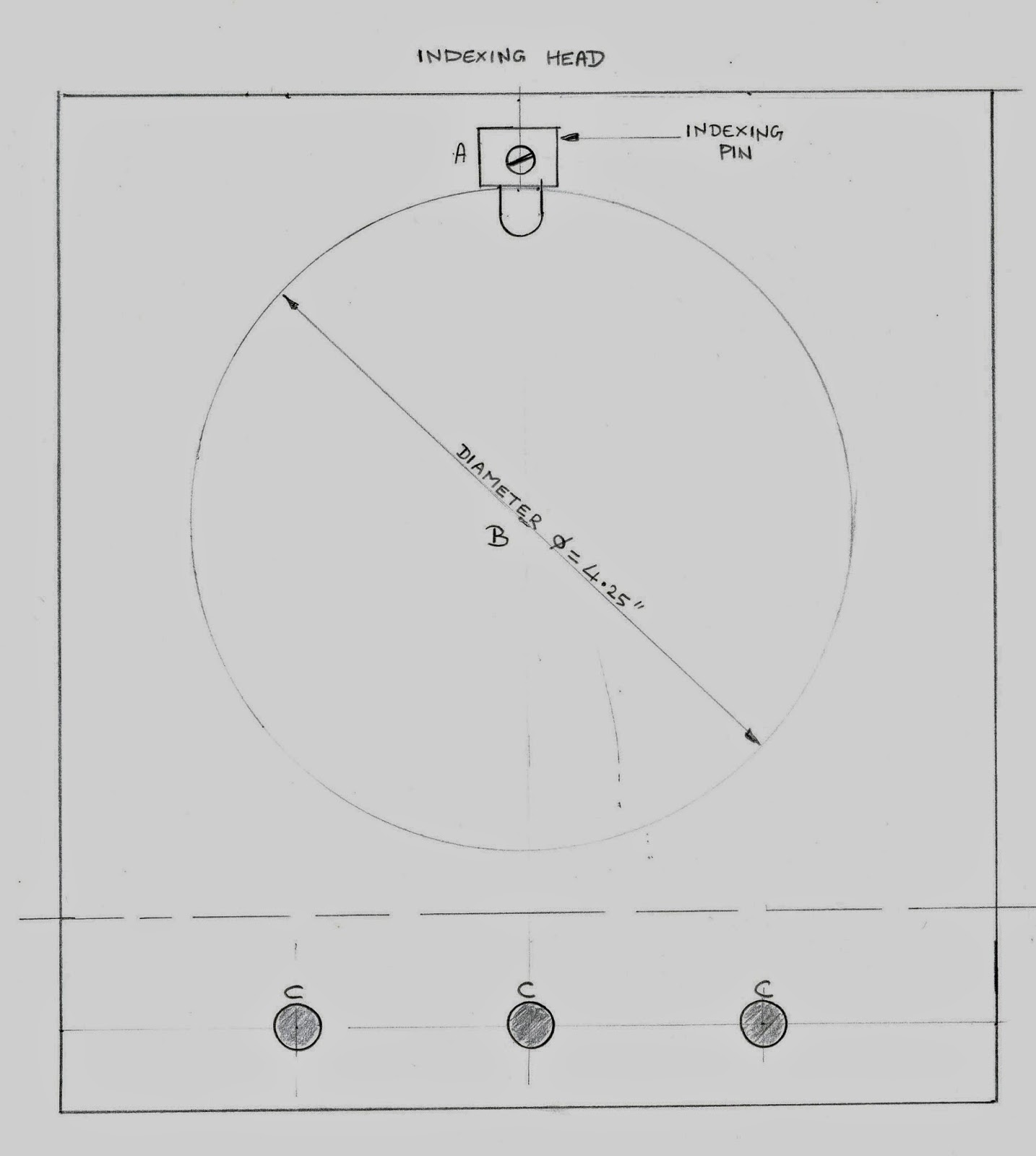 Firearms History, Technology & Development: Ancient Techniques of ...