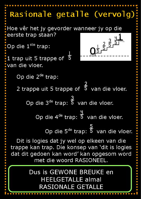 Lana Hitge: Week 2 Rasionale getalle, Irrassionale getalle en Reële getalle