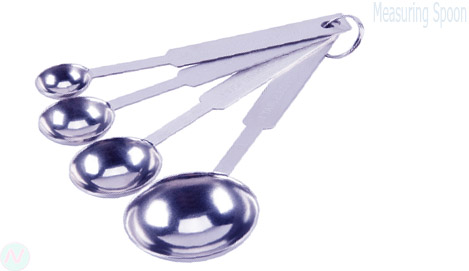 Kitchen Utensils Names, Meaning & Pictures | Necessary Vocabulary ...