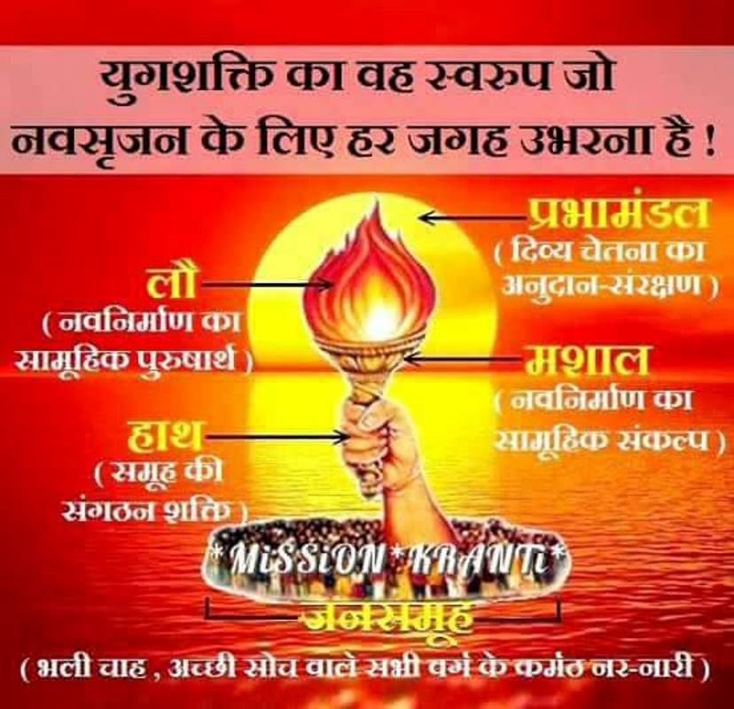 All World Gayatri Pariwar : 👉 गुरुतत्त्व की गरिमा और महिमा (भाग 6)