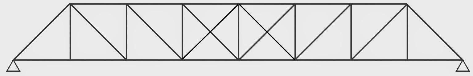 Bridge of the Week: Stanislaus County, California Bridges: Old La ...