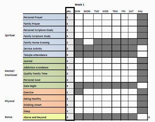 Becoming Your Best: 6 Weeks to a Better Me