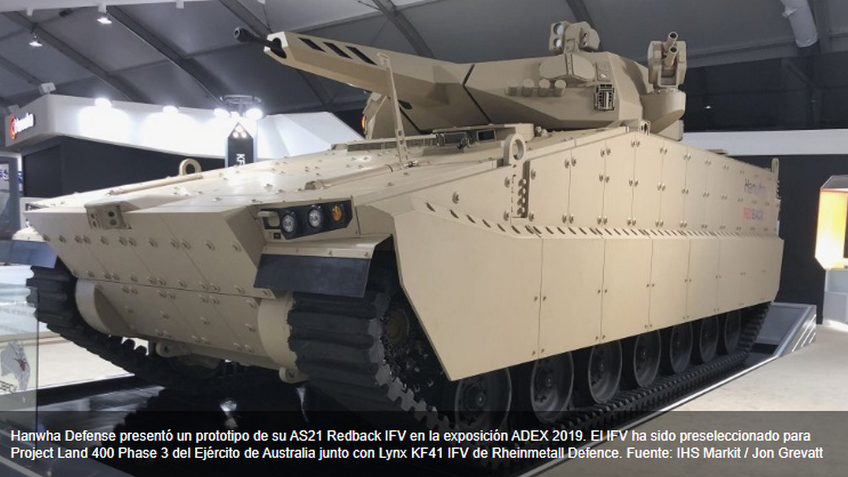 desarrollo defensa y tecnologia belica: ADEX 2019: Hanwha Defense ...