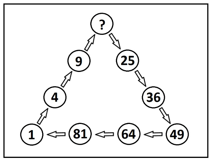 Find the unknown number in math puzzles