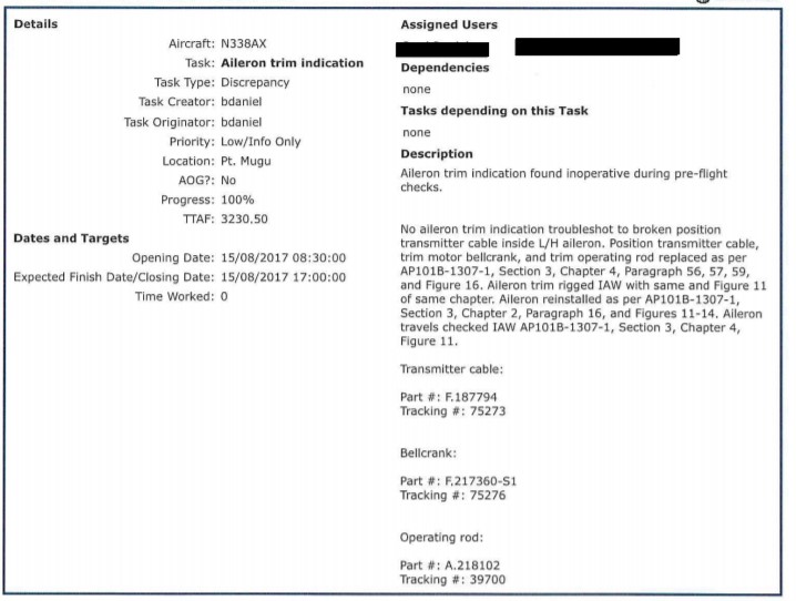 Kathryn's Report: 02/09/20