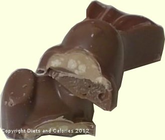 Diets and Calories: MaltEaster Mini Bunnies