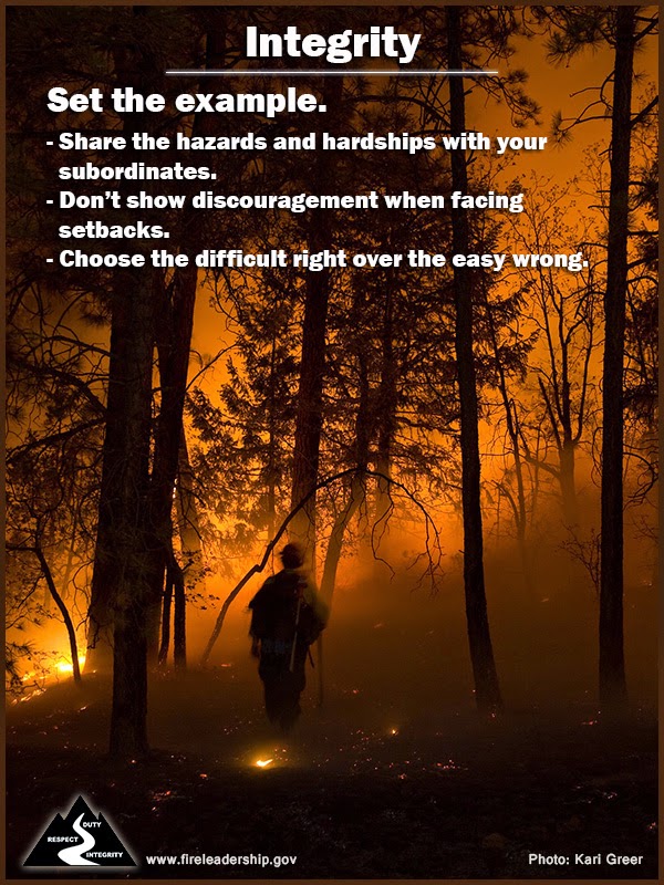 Wildland Fire Leadership: INTEGRITY: Set the example.