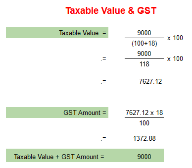 Calculation of Taxable Value from Value including GST
