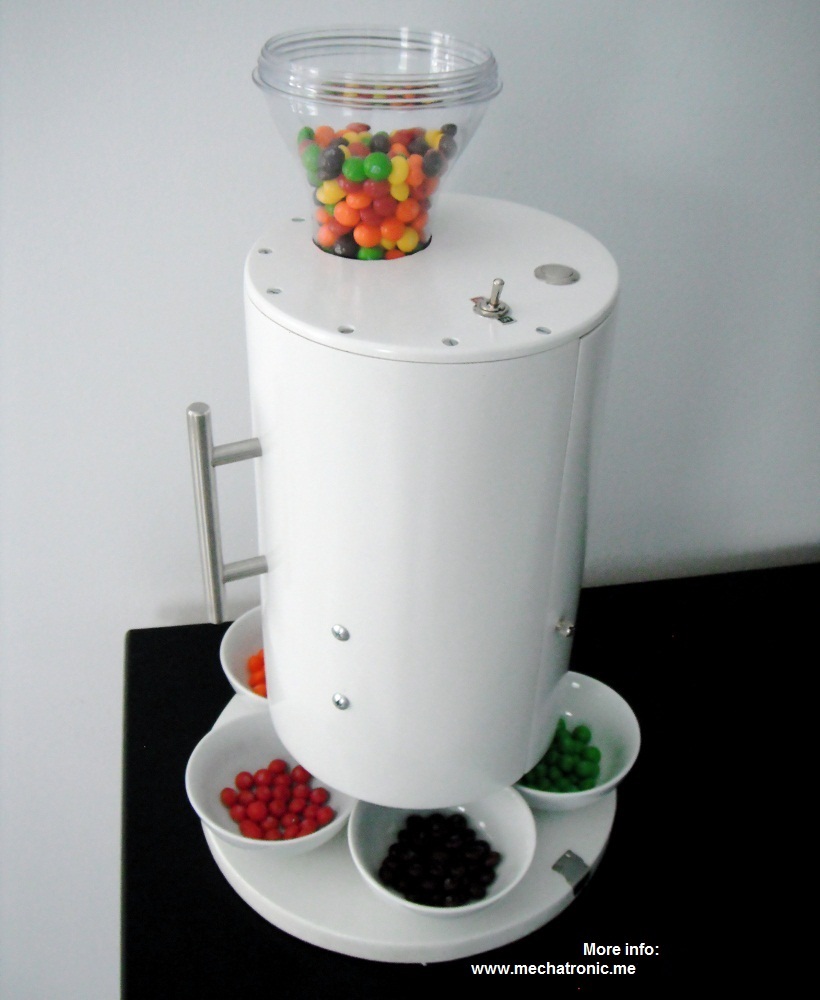 Sort By Color Picture Of Skittles