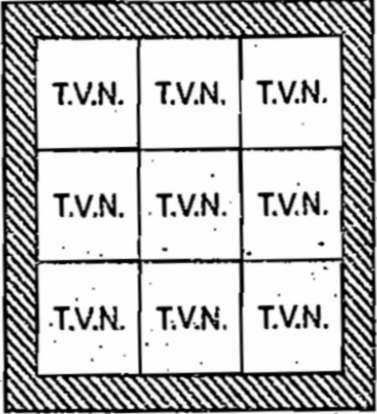 Ensemble in Statistical Mechanics | Microcanonical | Canonical | Grand ...