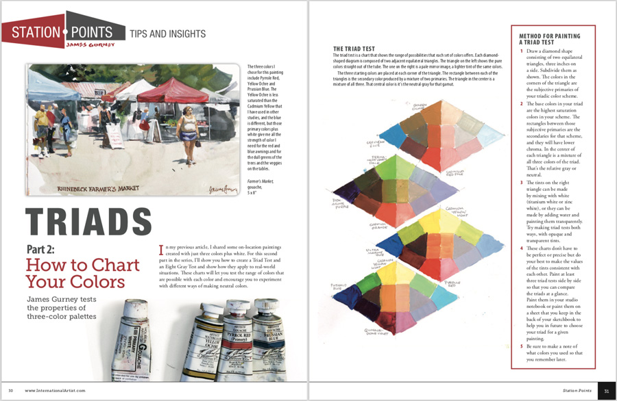 Gurney Journey: Triad Tests in International Artist