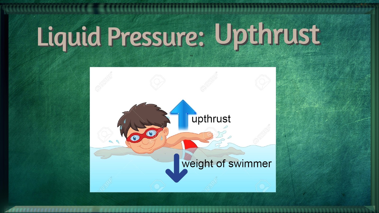 Pressure - Class 10 Science Notes and Solved Numericals | P=hdg | Class ...
