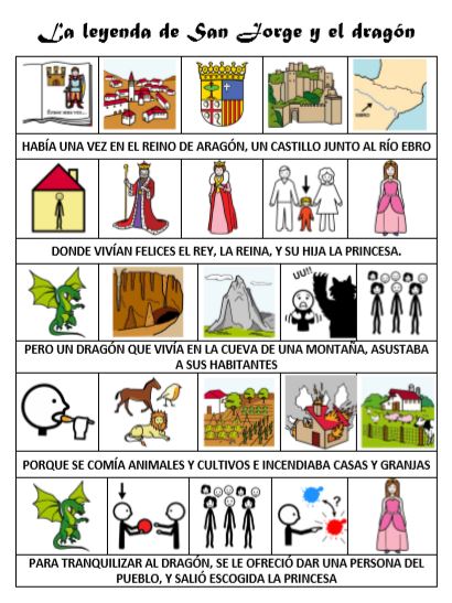 LOS RECURSOS DE UNA PT-AL: IDEAS PARA TRABAJAR SAN JORGE