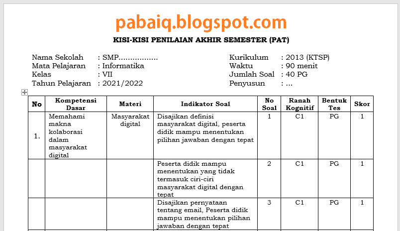 Download Kisi-Kisi dan Soal PAT/PAS Informatika SMP Kelas 7 Kurikulum 2013 - blog | pabaiq
