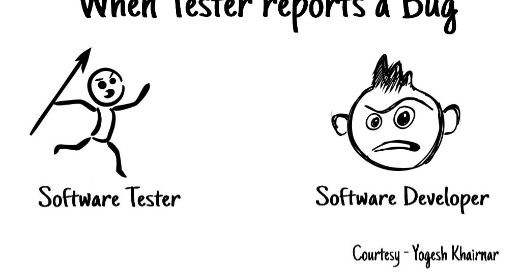 QA-QC Arena: Software Developer, Software Tester, & their interactions