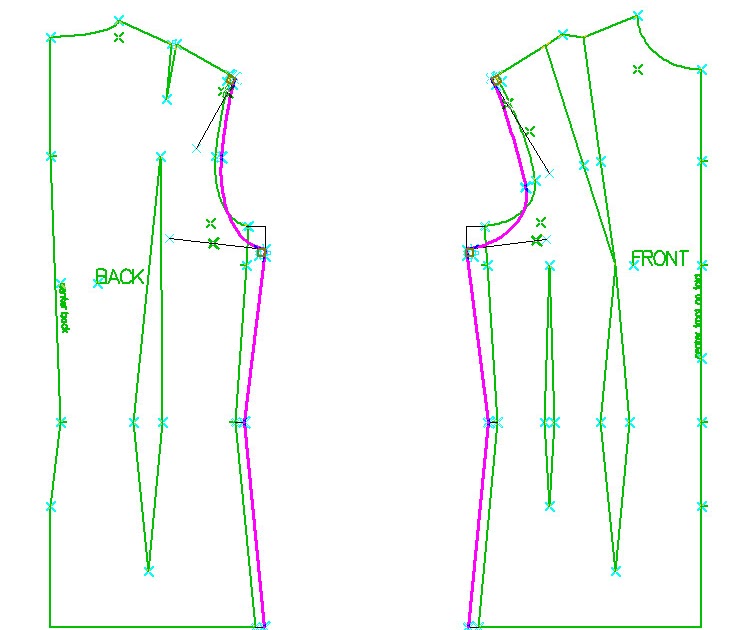 Learning Pattern Making and sewing with Coco: How and where to start