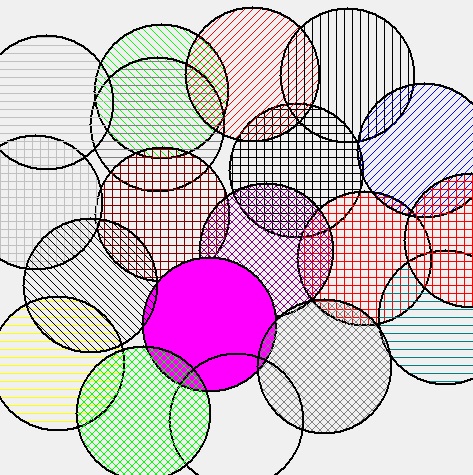 Random Circles using Mouse Click ~ CSPrograms4u