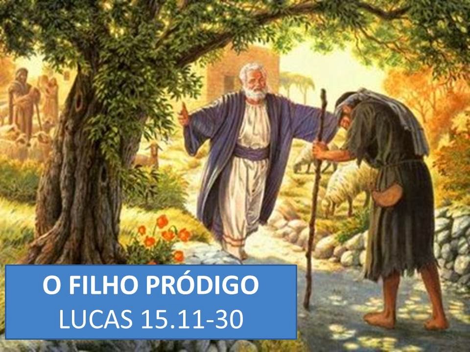 Mensagem Sobre O Filho Pródigo - RETOEDU