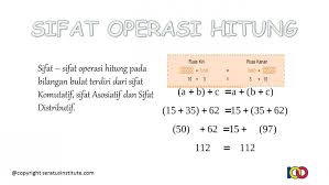Sifat Komutatif,Asosiatif,Dan Distributif ~ Siswa Cerdas