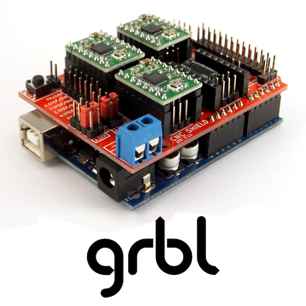 [CNC] Firmware GRBL - Phần 2: Configuration (Thay đổi thông số)