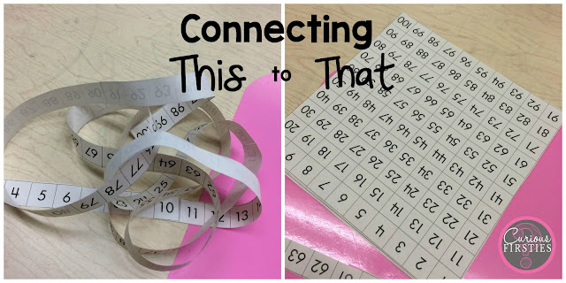 Curious Firsties: Number Line versus Hunderds Chart