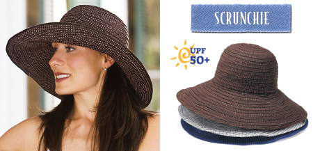 Wallaroo Hat Company Review - Mommy's Block Party