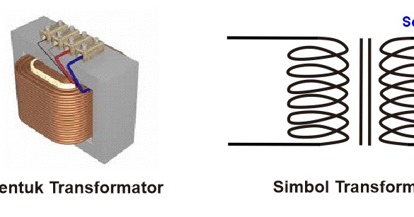 Pengertian Transformator, Jenis, dan Rumusnya - Sekitar Fisika