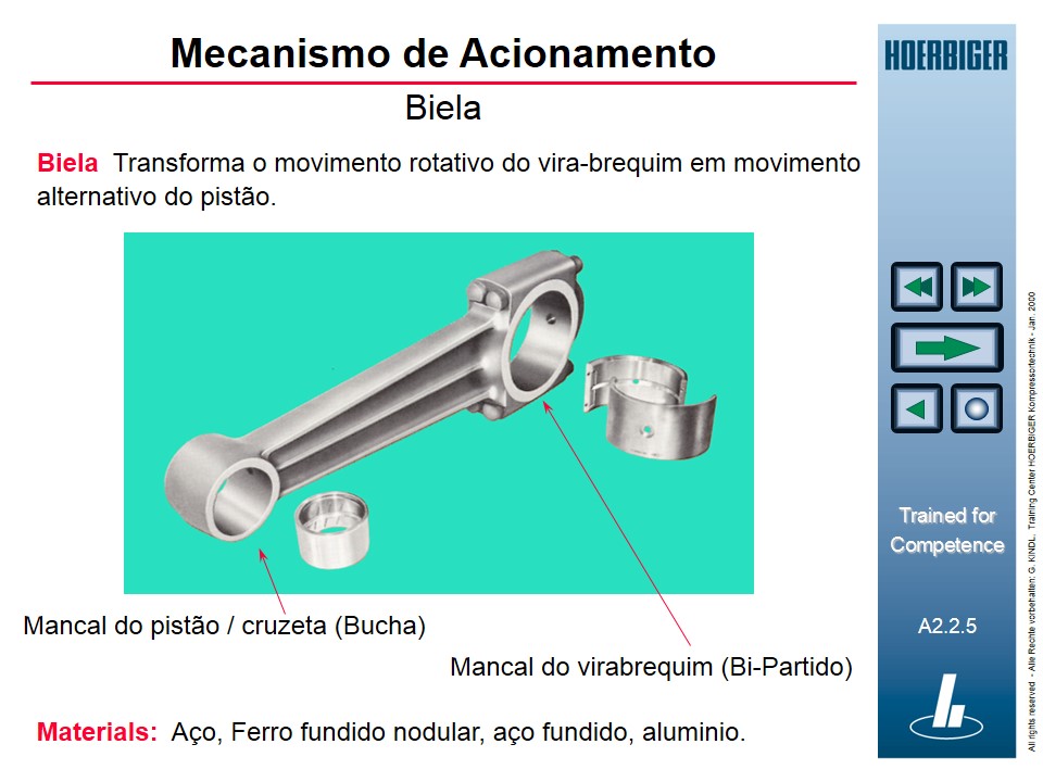 Enxergando a Engenharia Mecânica: Compressores - Parte 4