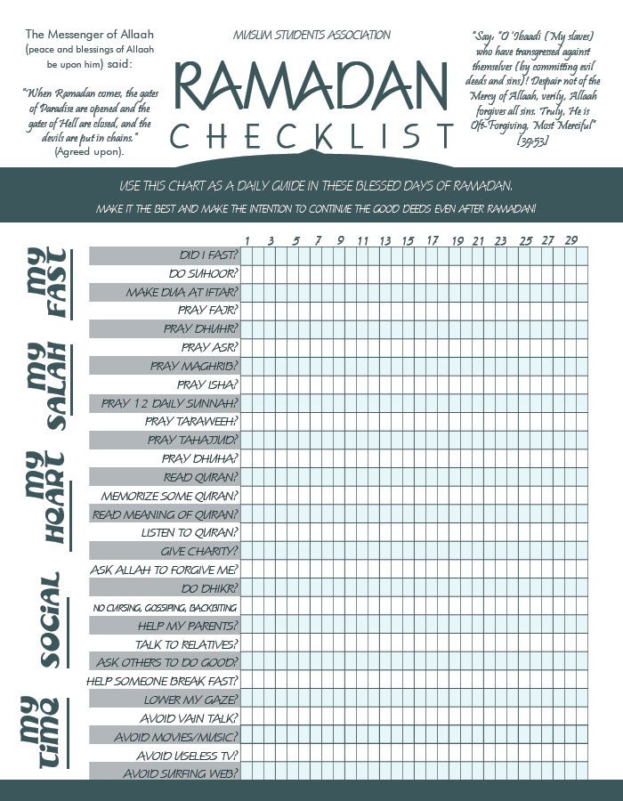 Zia Anis: Checklist For Ramadhan 2015