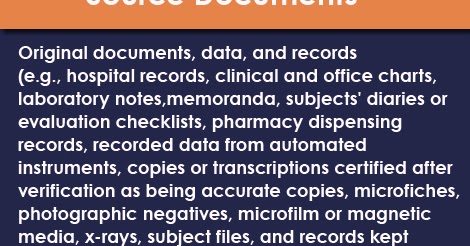 Clinnovo News: Source Documents