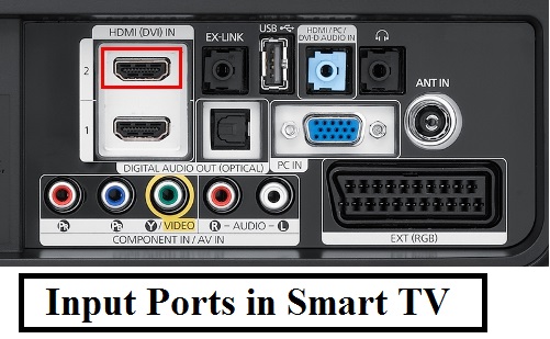 BUY BEST TV in 2020 | Best TV Deals On Sale Grab NOW