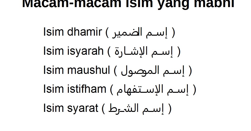 5 Macam Isim yang Mabni