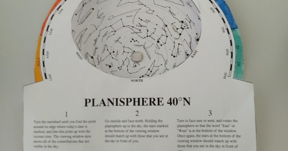PLANISPHERE