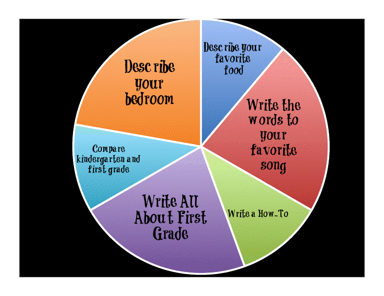 Writing To 6th Grade An Essay writing-to-6th-grade-an-essay
