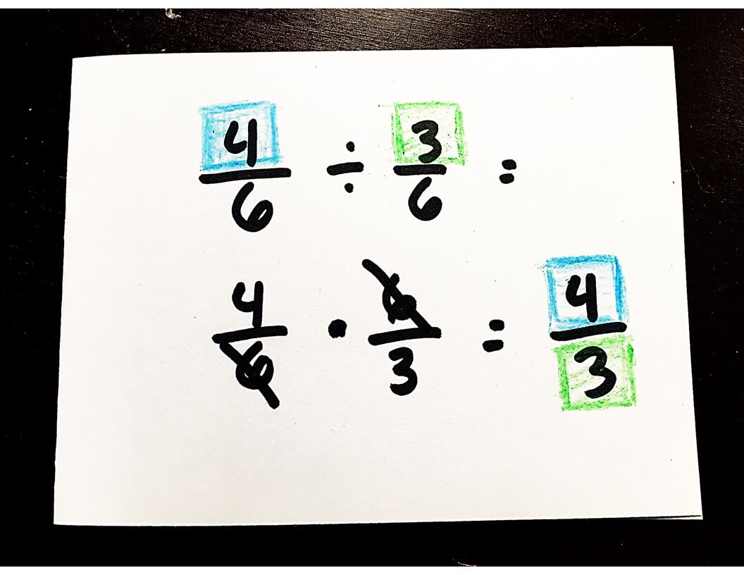 Scaffolded Math And Science Dividing Fractions By Fractions Using scaffolded-math-and-science-dividing-fractions-by-fractions-using