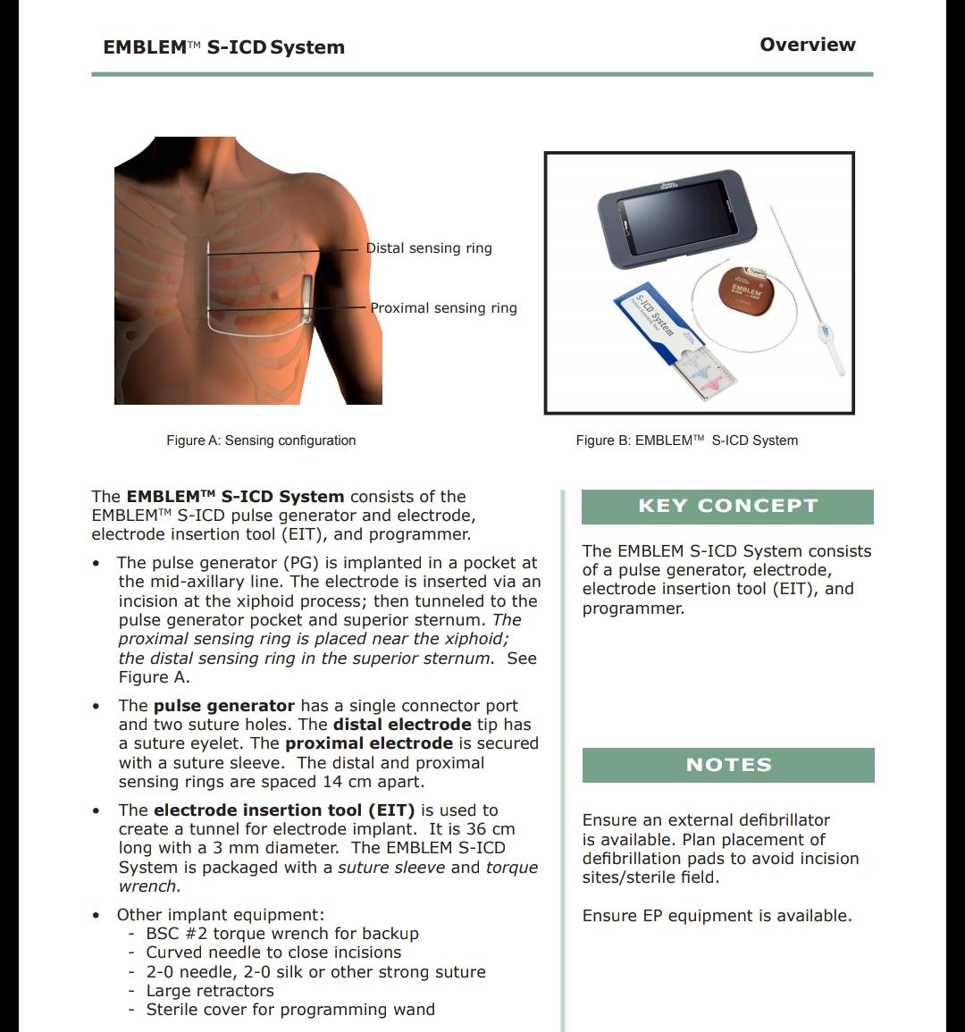 CVT Mohd Farid: Implant Management Of Subcutaneous ICD Boston Emblem SICD